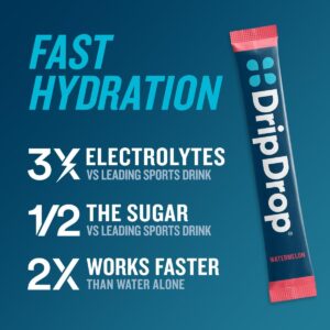 Stay hydrated and feel your best: Save 22% on DripDrop Hydration ...
